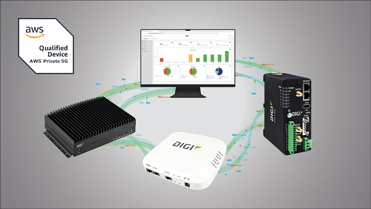 Digi International qualifiziert Geräte für AWS Private 5G | Digi ...